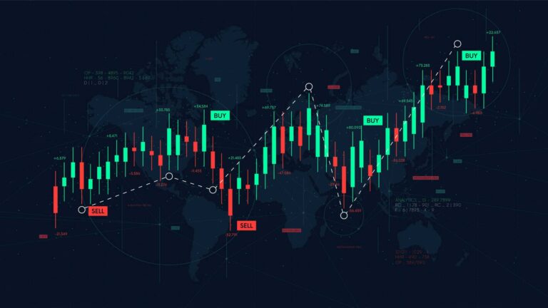 Optimize Your Trade Life Cycle | Flyer Financial Technologies
